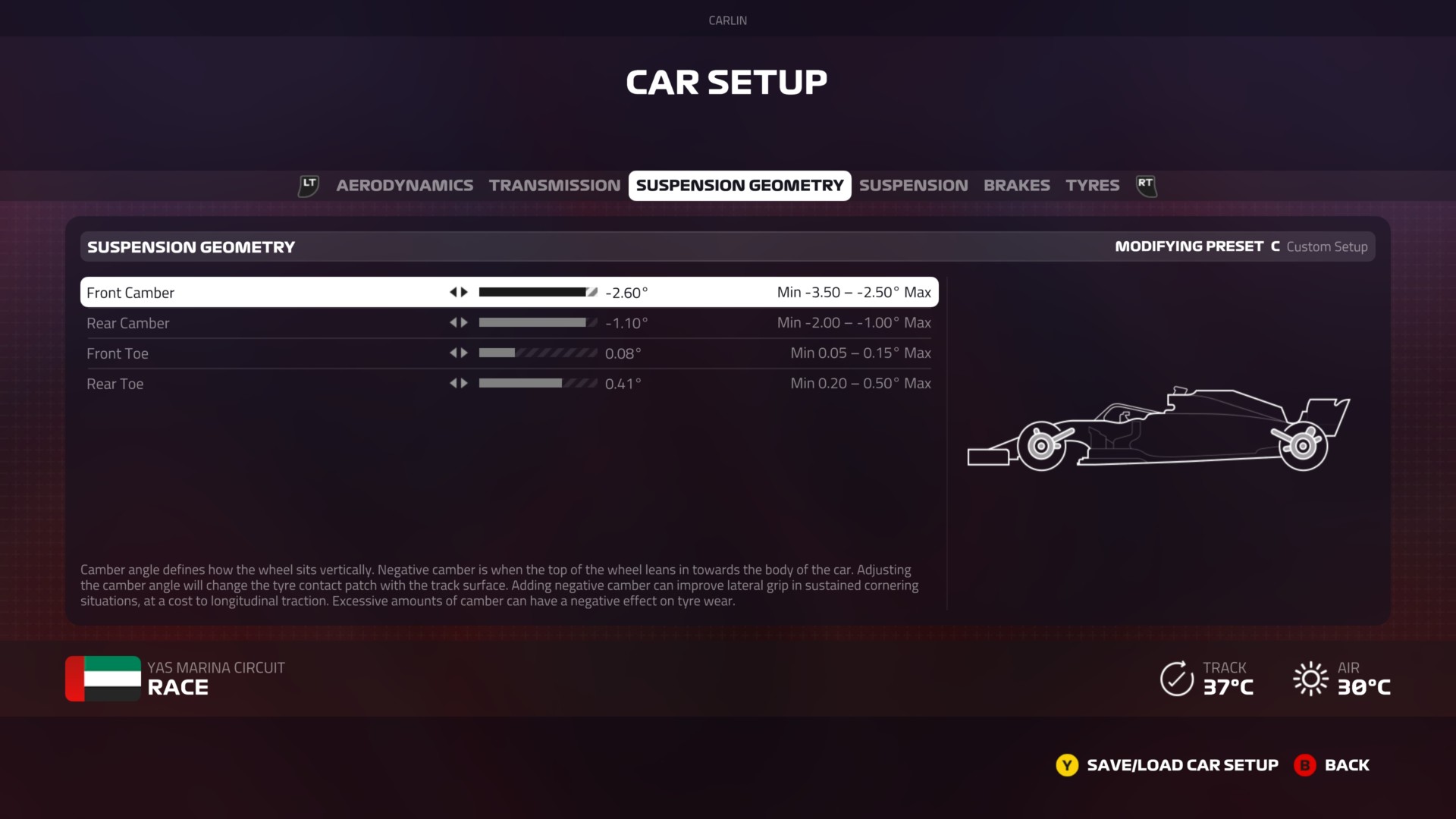 Suspension Geometry F1 2019 Interface In Game